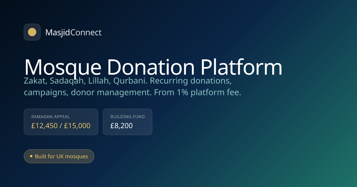 Mosque Donation Platform — Online Giving for Masjids | MasjidConnect ...